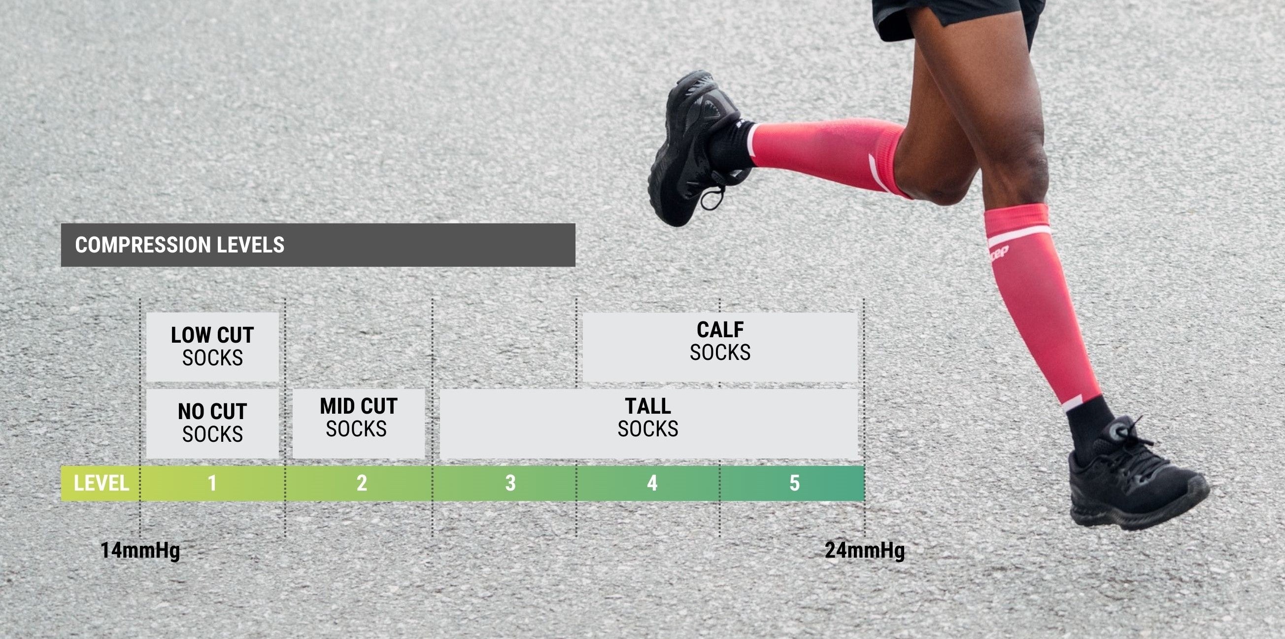 CEP Women's – CEP Sports